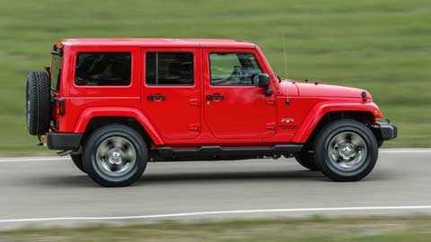 Land Rover Defender - informatie, prijzen, vergelijkbare modellen ...